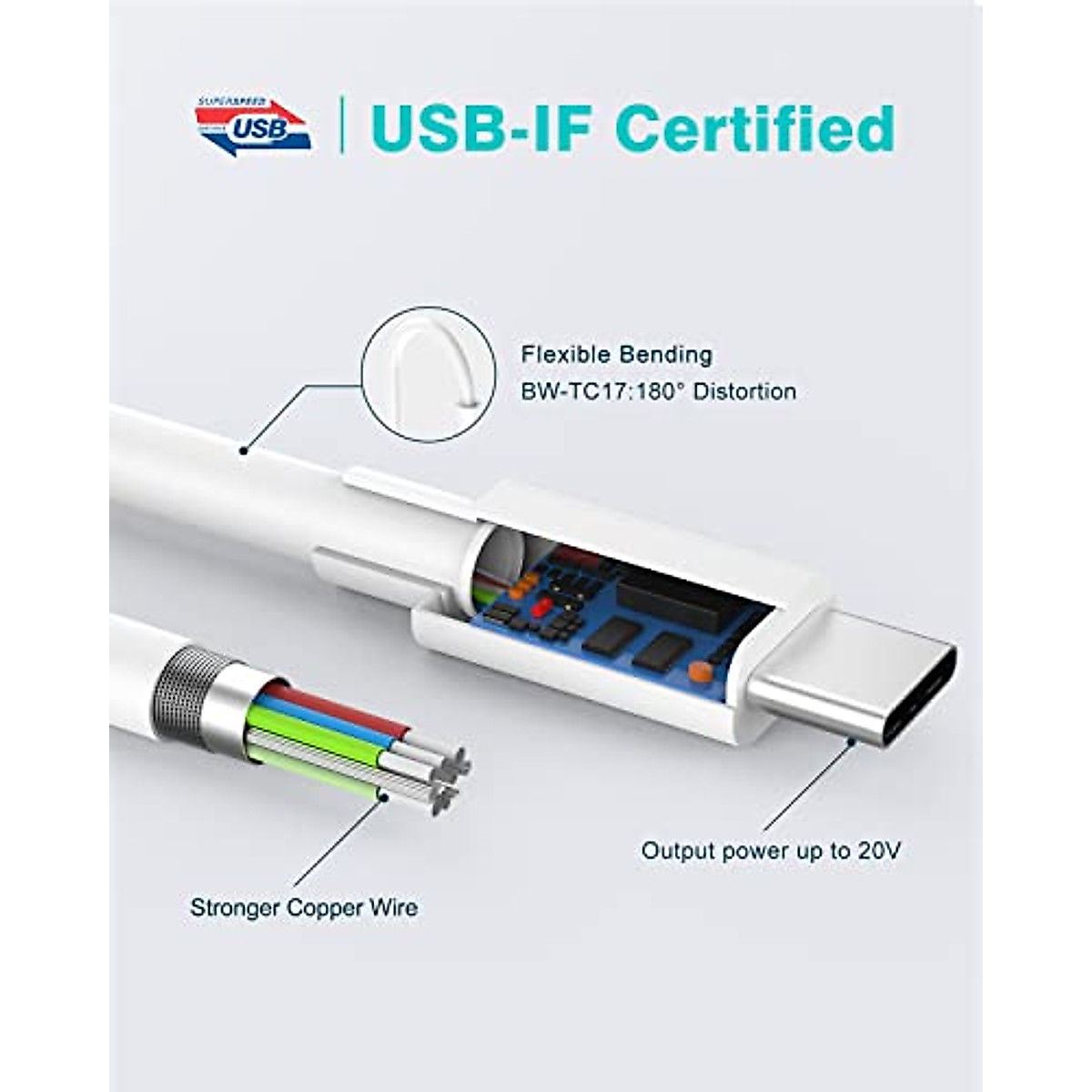 Charger for MacBook Air MacBook Pro 13 14 15 16 inch 2023 2022 2021 2020 2019 2018, M1 M2 Laptop 67W USB C Power Adapter, iPad, LED, 6.6FT USB-C Cable Charging as Fast as MagSafe 3, Original Quality