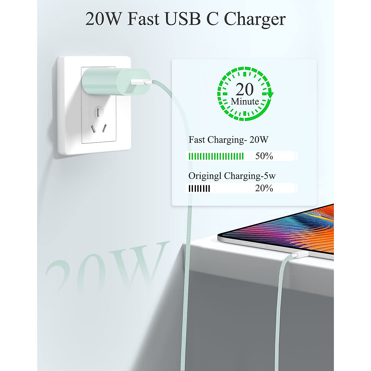 iPhone 15 Charger, 20W USB C Charger with 6.6ft USB C to C Fast Charging Cable for iPhone 15 Pro/15 Pro Max/15 Plus, iPad Pro 13/12/11 inch, iPad Air 6/5/4, iPad 10th Generation, iPad Mini 6