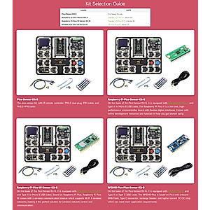 Waveshare Entry-Level Sensor Kit Compatible with Raspberry Pi Pico, Including Pico Expansion Board and 15 Common Modules-Sensor Kit Only