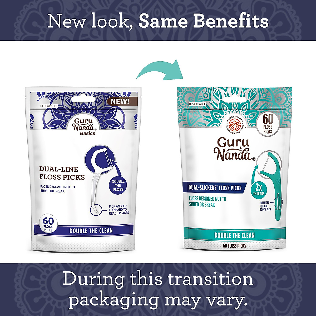 GuruNanda Dual Slickers Floss Picks - Double Threaded Dyneema Dental Floss with Foldable Toothpick for Effective Plaque Removal - Unflavored- 60 Ct