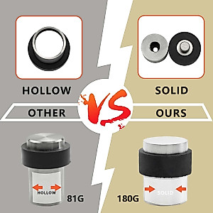 SANATO Nickel Cylindrical Floor Mounted Stainless Steel 304 Door Stop Door Stopper with Black Rubber, 2 Pack