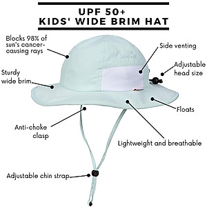 SwimZip Wide Brim Sun Hat | UPF 50+ Protection for Baby, Toddler, and Kids Mint Green