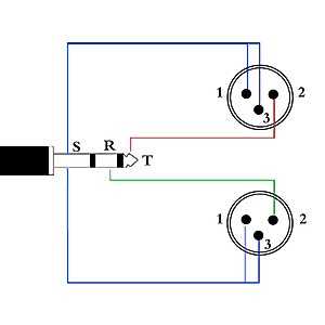 tisino 3.5mm to Dual XLR Stereo Cable 1/8 inch Mini Jack to 2 XLR Male Y Splitter Adapter Cord- 3.3 FT