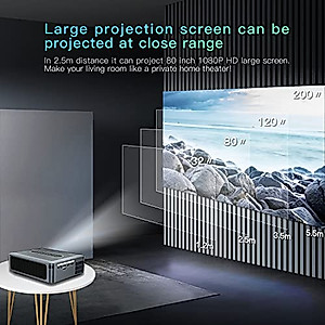 AsterHome X1 Projector with WiFi and Bluetooth, 12000L Native 1080p Projector, 5G Movie Projector for Outdoor Use, 200" Display&Zoom,Outdoor Projector Compatible W/ Tv, iOS, Android