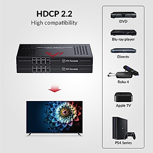 AV Access HDBaseT HDMI Extender Over Cat5e/6/6a/7 Ethernet up to 330ft/100m 4K@60Hz, Supports HDCP2.2, HDMI2.0, Bi-Directional IR and RS232 Pass-Through, Auto EDID, PoE, CEC, Dolby Vision (4KEX100-H2)