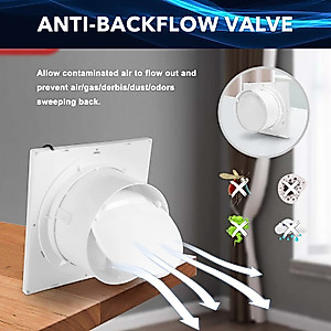 SUN ENERGISE Solar Powered Exhaust Fan Pro, 20W Solar Panel + 8 Inch High Speed Exhaust Fan with Anti-backflow Valve, Wall Mount Ventilation & Cooling Vent for Greenhouse, Shed, Chicken Coop, Garage