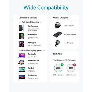 Anker USB C Cable, New Nylon USB C to USB C Cable (6ft, 2Pack), 60W(3A) USB C Charger Cable for iPad Mini 6, iPad Pro 2021/2020, iPad Air 4, MacBook Pro 2020, Samsung Galaxy S23/S22/S21,Switch