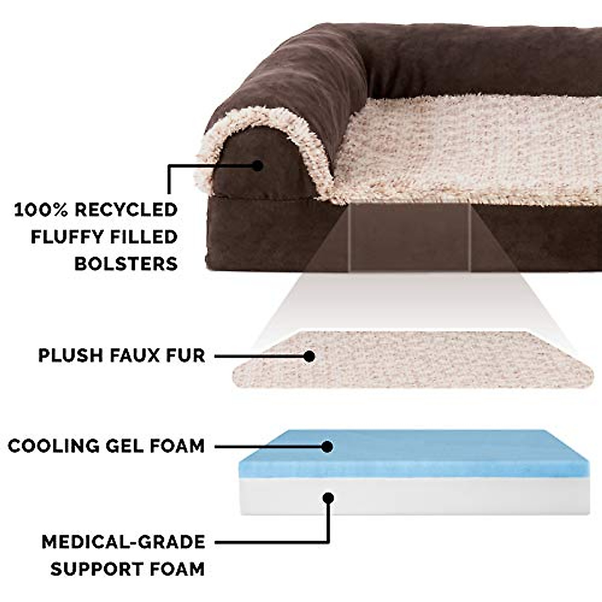 Furhaven Medium Cooling Gel Foam Dog Bed Two-Tone Faux Fur & Suede L Shaped Chaise w/ Removable Washable Cover - Espresso, Medium