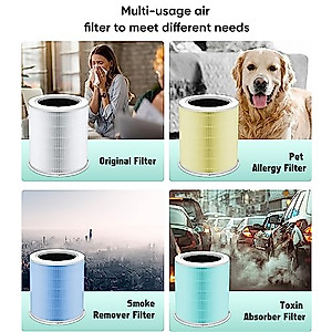 Jowset Replacement H13 HEPA Air Purifier Filter for CADR 400+ m³/h Air Purifier, Activated Carbon (Original Filter)