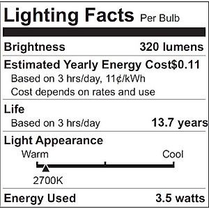 Promotion 2PK LED T10 3.5W, 25W/120V Incandescent Equivalent, Completely Traditional T10 Shape Glass Bulbs(3.5Wx2PCs)