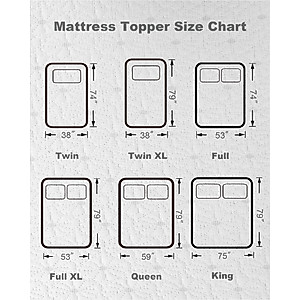 Ferlizer 3" [Twin XL] Mattress Topper, Memory Foam Mattress Topper Twin Extra Long for College Dorm with Ultra Soft Cover & Corner Straps, CertiPUR-US Certified, Grey