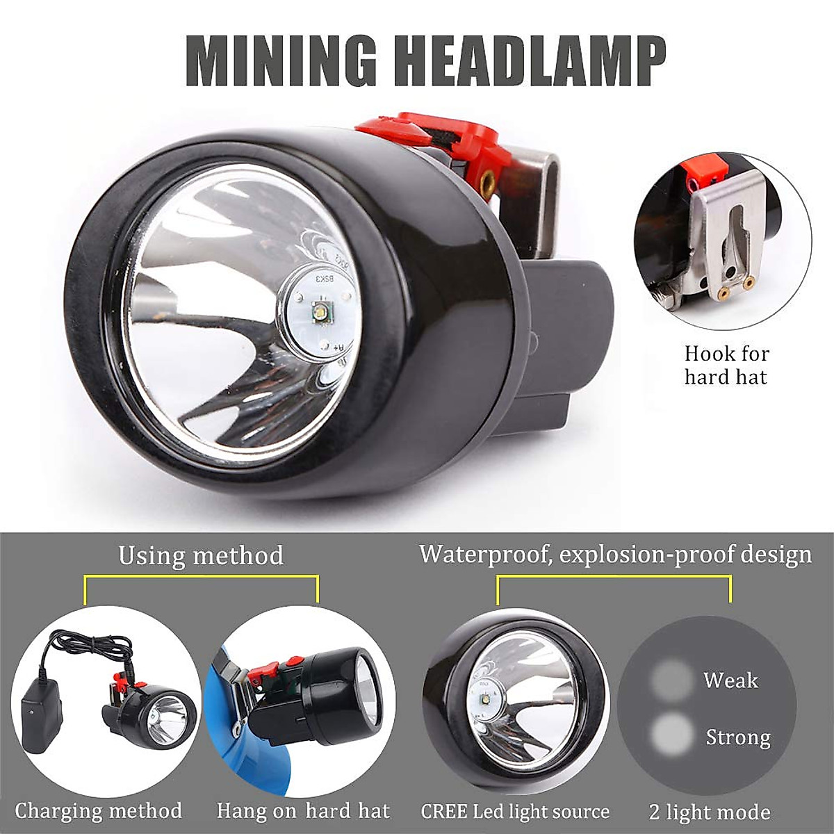 Yongkist Waterproof Explosion Proof Safety Mining Headlight Rechargeable LED Miners Head Light Flashlight Underground Head Lamp Coal Mining Lights for Hard Hat(Red)