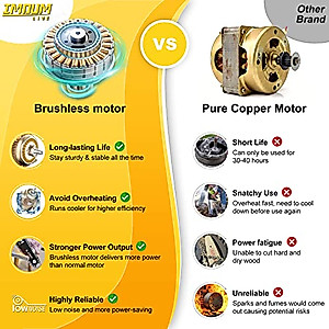 IMOUMLIVE 2-IN-1 Cordless Pole Saw & Chainsaw, 8" Cutting Brushless Electric Rotatable Pole Saw, Oiling System, 8.3 LB Lightweight, 21V 3.0Ah Battery, 16.6-Foot Max Reach Pole Saw for Tree Trimming