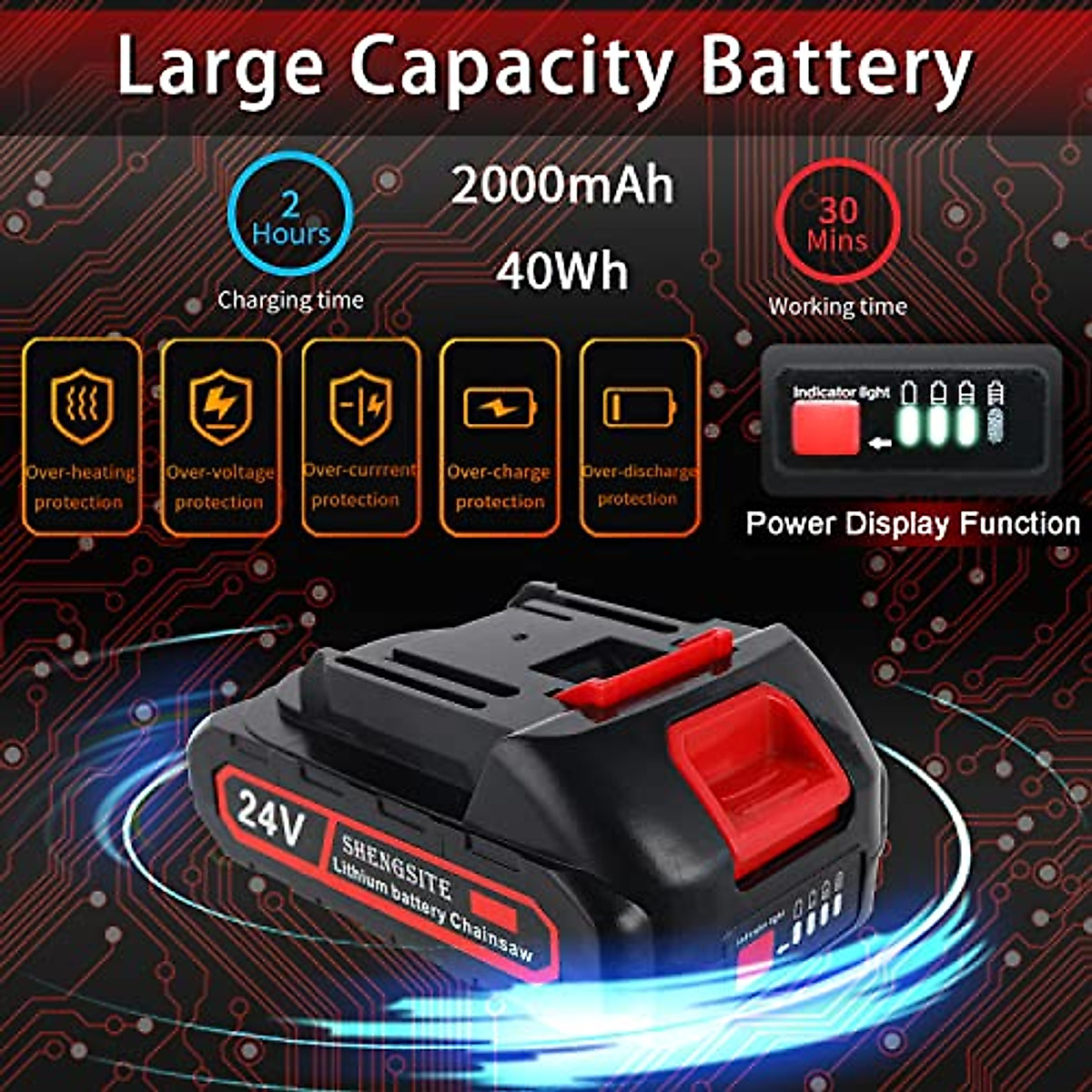 Mini Chainsaw 6-Inch with 2Pcs Battery, Brushless chainsaw with Safety Lock, Cordless hand saw with 2 chains, Handheld Small Chainsaw for Gardening Tree Branch Trimming (Black)