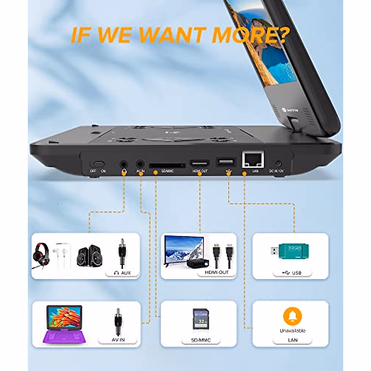 WONNIE 16.9" Portable Blu-Ray DVD Player with 14.1" 1080P Full HD Large Swivel Screen, Dolby Audio Sound, 4 Hrs Rechargeable Battery, Support Last Memory, HDMI Out, AV in, USB/SD Card, Sync TV