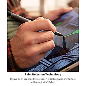 ZAGG Pro Stylus with Active & Capacitive Tips, Palm Rejection, Tilt Recognition, Instant Bluetooth Pairing, Compatible with iPad Pro 11/12.9 (3,4, & 5 Gen)/Air 10.9/iPad 10.2/9.7/Mini 5