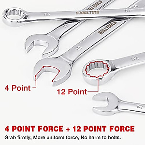 BULLTOOLS 32-Piece Combination Wrench Set, SAE and Metric 1/4"-1" & 7mm-22mm Wrenches Chrome Vanadium Steel Box End and Open End Standard Wrench Set with Case