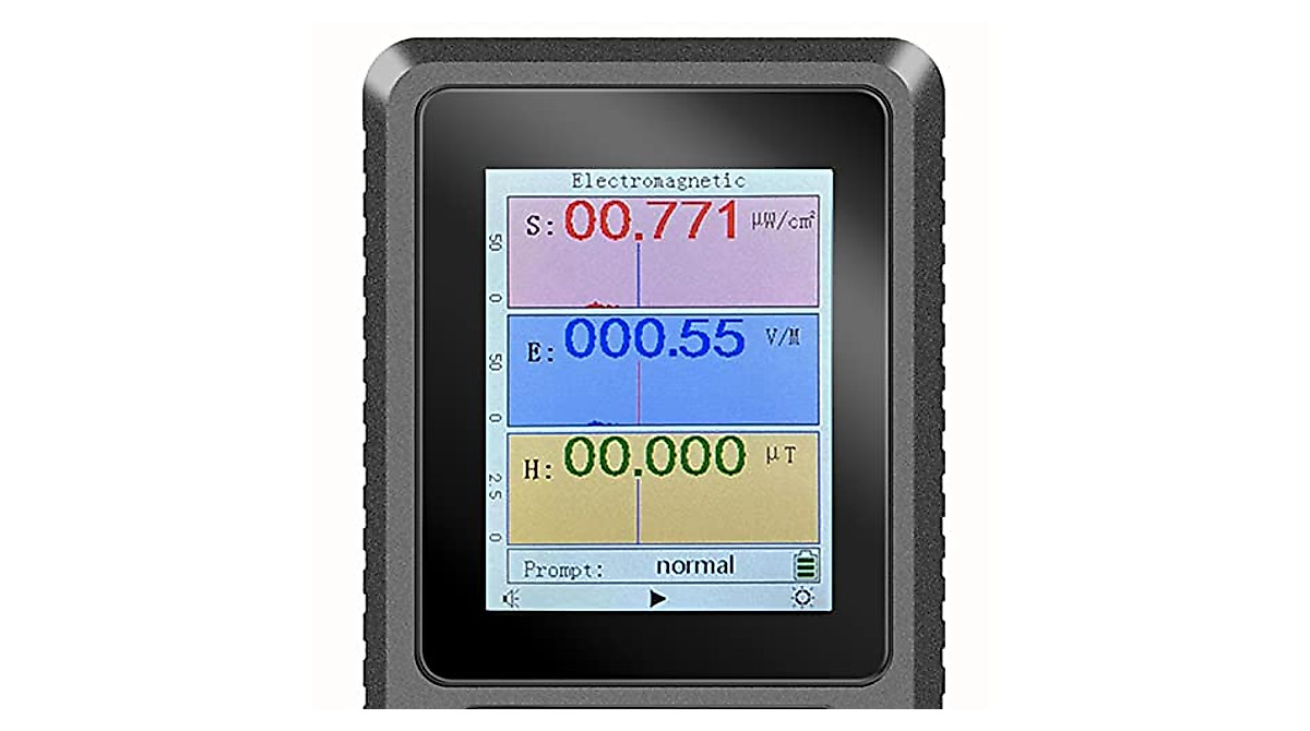 Handheld EMF & Nuclear Radiation Detector | High Accuracy