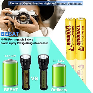 AAA Rechargeable Battery 1200mAh Triple AAA Batteries Rechargeable AAA Batteries AAA Size 8 Pack Triple A Batteries 1.2V Triple A Battery High Capacity 3a Batteries NiMH AAA Rechargable Batteries
