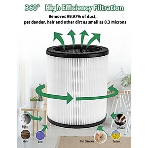BBT BAMBOOST KJ80 Replacement Filter Compatible with Druiap KJ80 Air Purifier, 3-in-1 True HEPA and High-Efficiency Activated Carbon Filter, Compare to Part #AF3080, 2 Pack