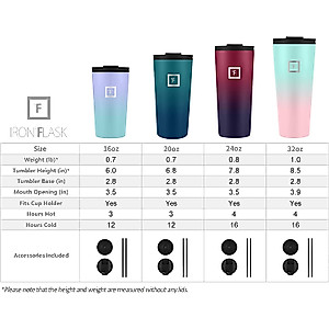 IRON °FLASK Classic Tumbler 2.0-2 Lids (Straw Flip), Vacuum Insulated Stainless Steel Water Bottle, Double Walled, Drinking cup, Thermos Travel Mug - Aura, 32 Oz