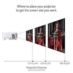 ViewSonic PX706HD 1080p Short Throw Projector with 3000 Lumens 22,000:1 DLP Dual HDMI USB C and Low Input Lag, Stream Netflix with Dongle