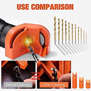 Drill Bit Sharpener, Drill Bit Sharpener for All Bits(5/64''- 5/8''), Multipurpose Drill Bits Grinding Sharpener, Portable Drill Grinder Grinding Tool, Powered by Electric Drills