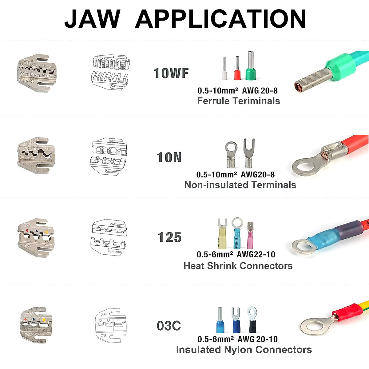 KF CPTEC Crimping Tool Set 5PCS - Ratchet Wire Crimper Kit - Quick Exchange Jaw for Heat Shrink, Insulated Electrical Connectors, Insulated and Non-Insulated Ferrules, Non-Insulated Terminal Crimper