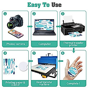 Sublimation Blank Cup Coasters Bulk Square Blank Cup Mat Rubber for Sublimation Transfer Heat Press Printing DIY Crafts 3.93 x 3.93 Inch (50 Pieces)