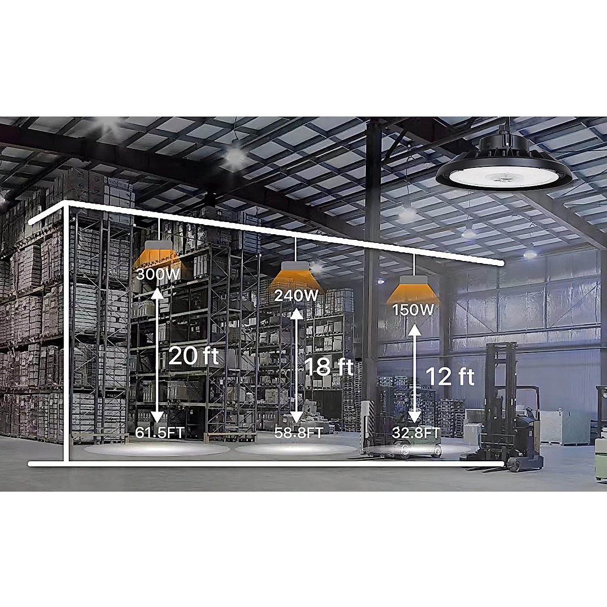 Auroriv UFO LED High Bay Light 150W|21000lm|3000,4000,5000k|3CCT,AC100-277V/347V(0-10V dimming),3.8' Cable with US Plug for Commercial Warehouse, 5-Year Warranty