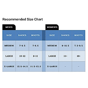 LINKEASE Reusable Boot & Shoe Covers Water Resistant Non Skid and Washable for Real Estate Contractors to Keep Floors Carpets Footwear and Rooms Clean - 5 Pairs (Large, Black)