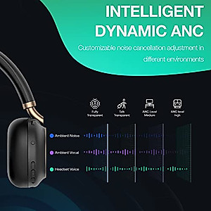 Yealink BH76 Upgraded Bluetooth Headset Wireless Headset with Microphone Teams & Zoom Certified Headset with Hi-Fi ANC Noise Canceling Microphone Office Headphones with Retractable Microphone Arm