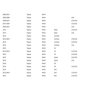 CURT 99302 Class 3 Trailer Hitch, 2-Inch Receiver, 4-Pin Wiring Harness, Select Toyota RAV4