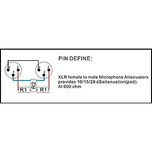 3 PACK PROCRAFT INLINE ATTENUATORS XLR FEMALE TO MALE ADAPTOR-10-15-20dB PAD