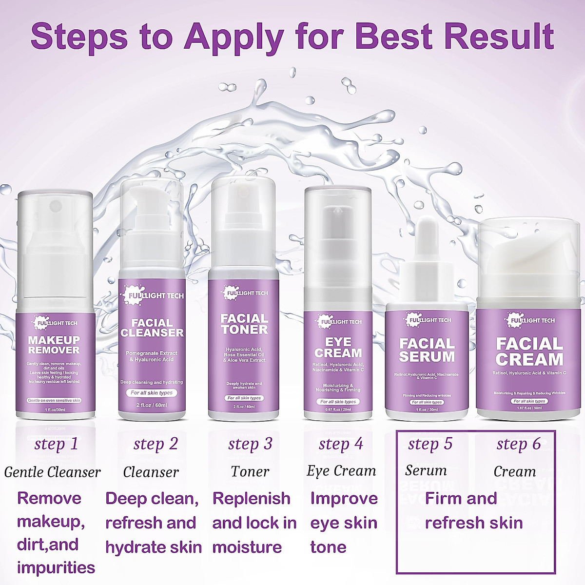 Skin Care Set,Gentle Anti-aging Skin Care Kit,Hydrate,Moisturize Skin,Facial Skin Care Routine Kit Women Teen Girls Skincare Gift Set,Wife Mom Women Gifts for Valentines,Christmas,Birthday Gifts Her