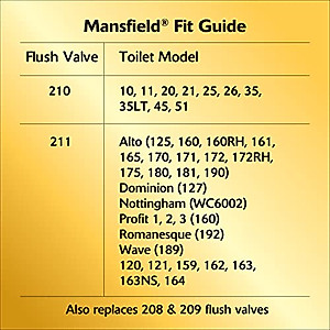Korky 4033BP Universal Mansfield Flush Valve & Seal Kit Tower Style