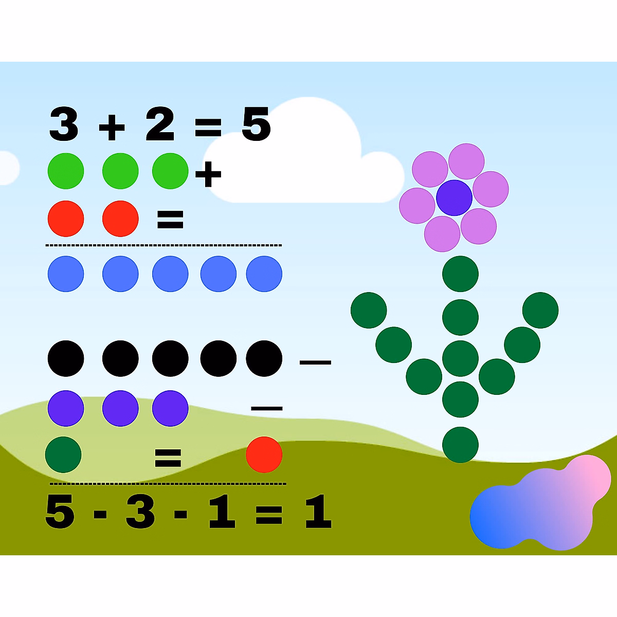 MR CHIPS Plastic Bingo Chips for Bingo Games 150 Count Bag - Solid and Transparent Colors Counting Chips - Solid Red - 3/4 Inch