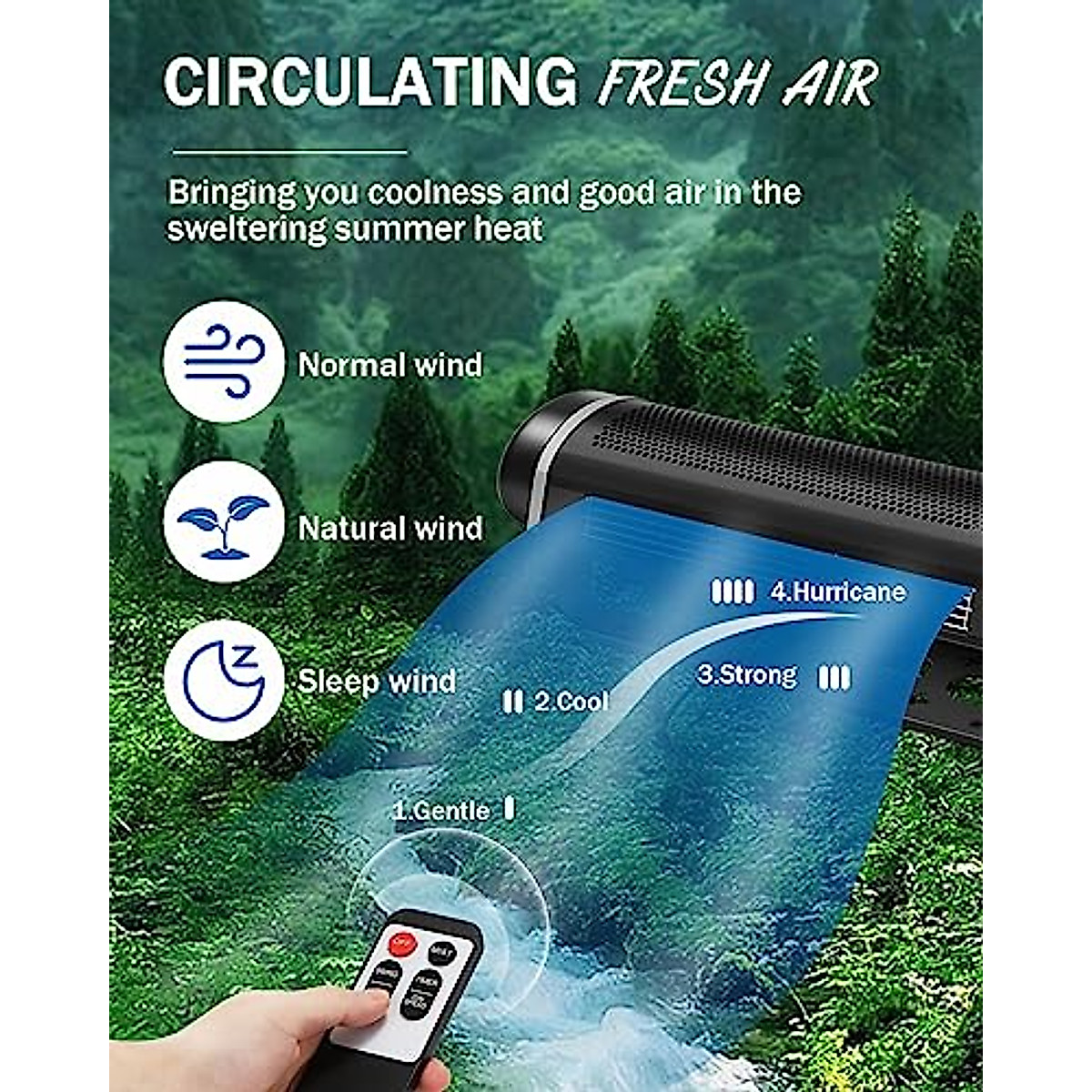 Hanchen Air Purifier Fan with Voice Control, Bladeless Wall Mount Fan Oscillating Fan Cooling Fan for Bedroom Air Circulator Fan with Remote Touch Panel Control 7H Timer, One-touch Air Purification ＆ Circulation 28"
