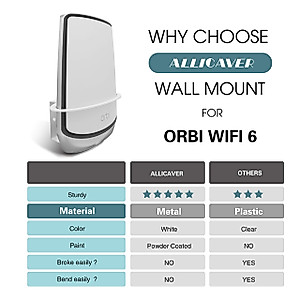 Orbi WiFi 6 Wall Mount, ALLICAVER Sturdy Metal Made Wall Mount Bracket Compatible with Netgear Orbi WiFi 6 Router RBK852,RBS750, RBK752,RBK853. (2 Pack)