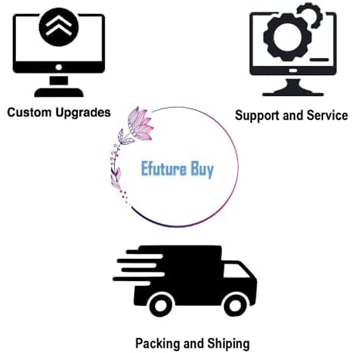 2022 HP Pavilion 17.3 inch IPS FHD Laptop, Intel Core i5-1135G7 (Beats i7-1065G7), Iris Xe Graphics, 16GB RAM, 1TB PCIe SSD, Backlit Keyboard, WiFi 5, Long Battery Life, Webcam, Windows 11