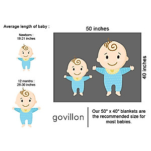 Personalized Baby Milestone Blanket 50x40 Moon and Stars Boys, Customized Milestone Blanket, Monthly Milestone Blanket, Baby Photo Prop Blanket, Baby Growth Age Chart, Baby Shower Keepsake Gift