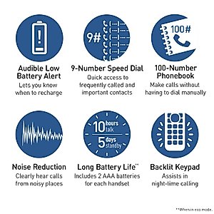 Panasonic Expandable Cordless Phone System with Call Block and Answering Machine - 1 Cordless Handsets - KX-TGD630M (Metallic Black)