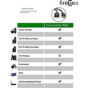 fireCable XXL Extender for Amazon FireStick - Improves Buffering, Faster Streaming