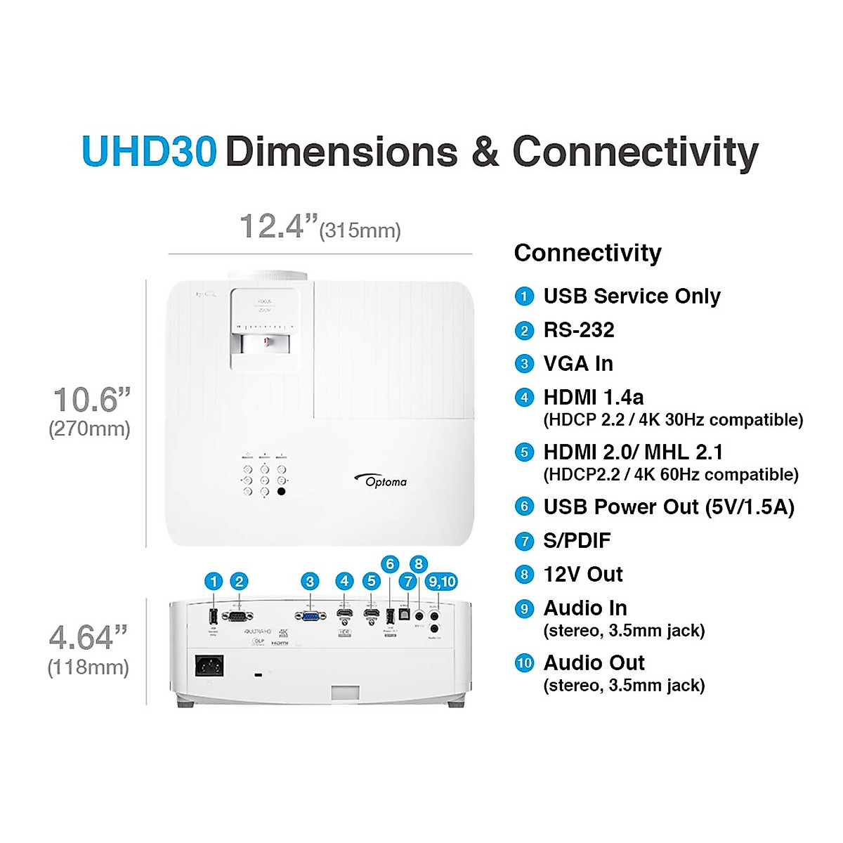 Optoma UHD30 True 4K UHD Gaming Projector | 16ms Response Time with Enhanced Gaming Mode | Lowest Input Lag on 4K Projector | 240Hz Refresh Rate | HDR10 & HLG