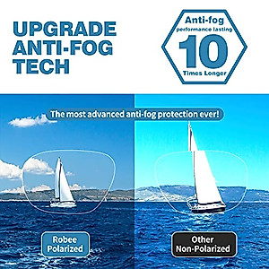 Robee Swimming Goggles, Adult Polarized Swim Goggles for Men Women Youth, Water Pool Glasses