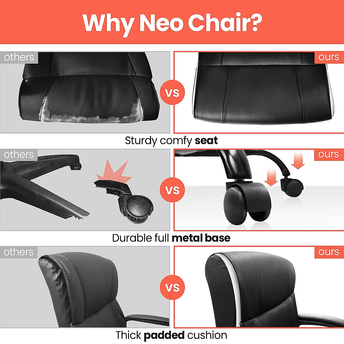 NEO CHAIR Ergonomic Office Chair Desk Chair Mid Back Executive PU Leather Adjustable Computer Desk Gaming Chair Comfortable Padded Arm Lumbar Support Rolling Swivel with Wheels (Black)