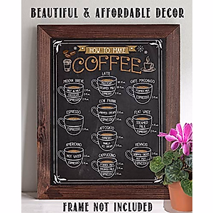 Cappuccino Espresso Latte Coffee Visual Definitions Menu Poster - 11x14 Unframed Typography Wall Art Print - Great Coffee Shop or Kitchen Decor