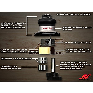AirVANTAGE Industrial Grade Random Orbital Air Sander Non-Vacuum With Low-Profile Pad, 1/4 in. NPT Air Inlet (6": 3/32- Hook & Loop)