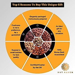 Holiday Nuts Gift Basket - Fresh Sweet & Salty Dry Roasted Gourmet Nuts Gift Basket - Fantastic Food Gift Basket for Men, Birthday, Women, Family, Adults, Christmas, Fathers Day, Mothers Day