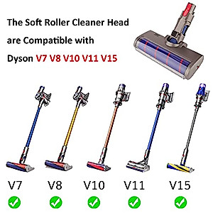 PULINKAI Quick-Release Soft Roller Cleaner Head Accessory Attachment Replacement for Dyson V7 V8 V10 V11 V15 SV10 SV11 Vacuum Cleaner with LED Indicator